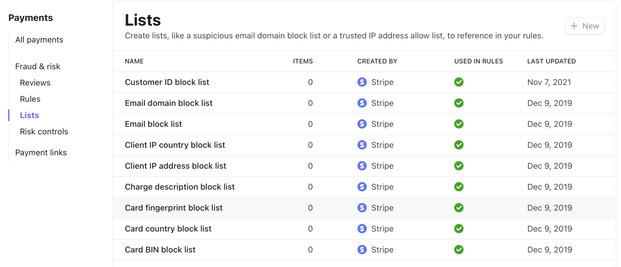 7 techniques to protect your website from card testing attacks in 2025